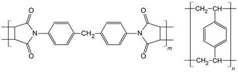Structural Evolution Of Polyimide Derived Carbon During Phosphoric Acid