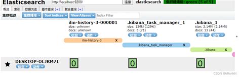 elasticsearch的详细讲解 elasticsearch 属于数据库么 csdn博客
