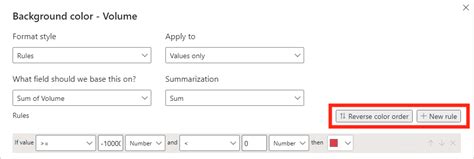 Power BI Conditional Formatting Welcome To EPM Strategy