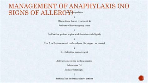 Shock Definition Classification Anaphylaxis Pptx