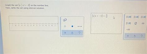Solved Graph The Set X 3 On The Number Line Then Write