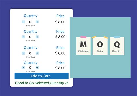 Multivariants Bulk Order Multivariants App Demo Store