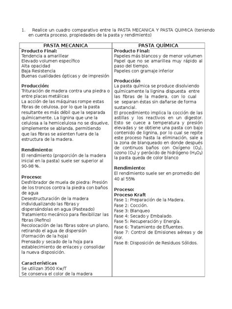 Papel Pasta Mecanica Y Pasta Quimica Proceso Del Papel Pdf Papel