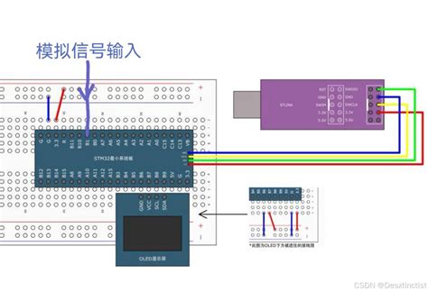 基于stm32的简陋示波器stm32f103c8t6示波器设计 Csdn博客
