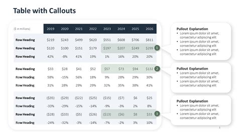 table with callouts powerpoint template