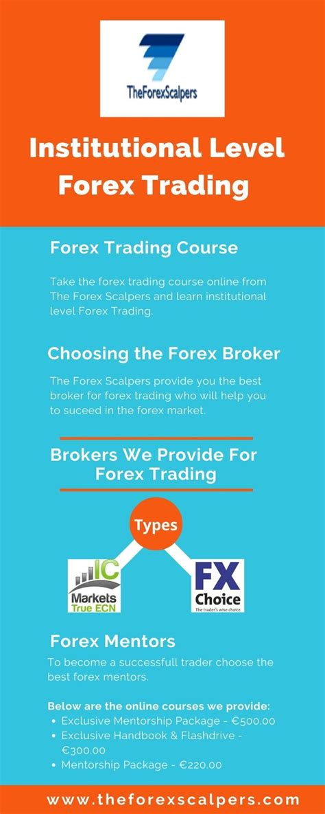 Learn Institutional Level Forex Trading The Forex Scalpers Forex Trading Forex Learn Forex