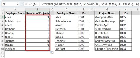 How To Combine Vlookup With Countif In Excel 2 Examples Excel Insider