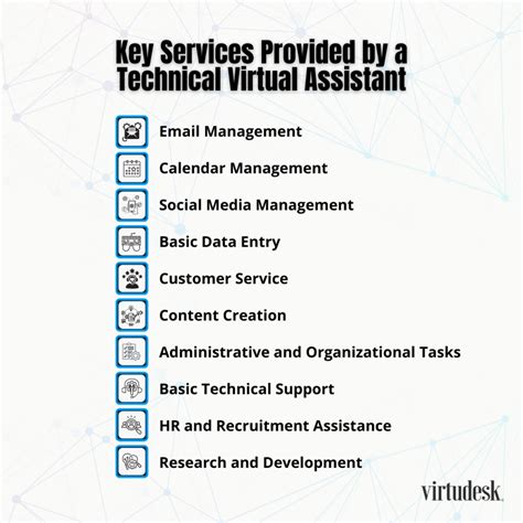 10 Key Tasks To Delegate To Your Tech Virtual Assistant Virtudesk