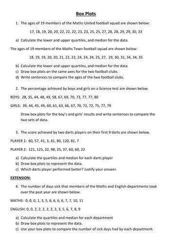 Quartiles And Box Plots Teaching Resources