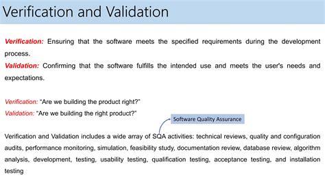 software engineering and project management software testing agile