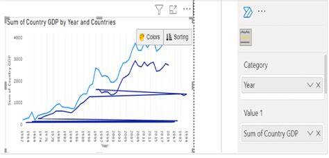 Non Continuous Line Chart For Power BI PBI VizEdit