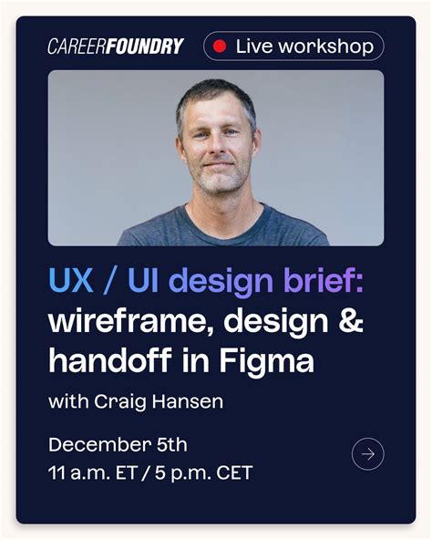 Careerfoundry On Linkedin Figma Uxdesign Productdesign Figmaai Skillworkshop