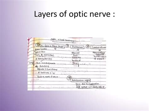 Classification And Management Of Glaucoma Pptx