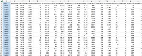 Csv Format Datarockie
