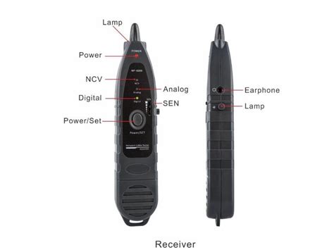 Network Cable Tester Wire Tracker Network Tool Scan Cable Wiremap Test