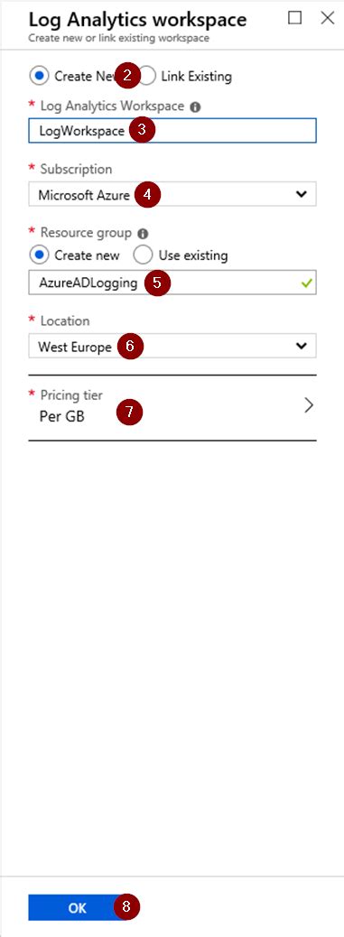 Setting Up Multifactor Authentication The Right Way Part Three