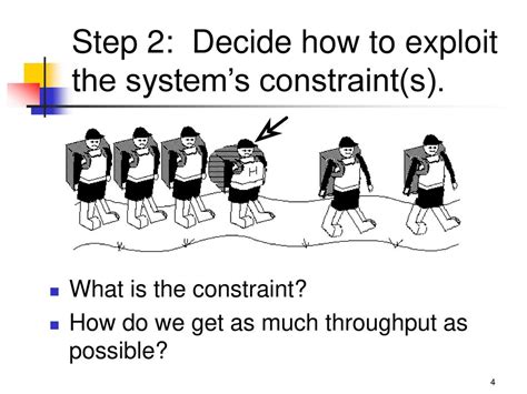 the theory of constraints ppt download
