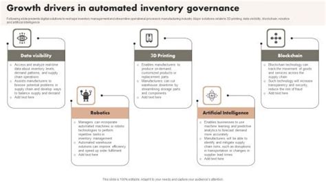 Inventory Governance Powerpoint Templates Slides And Graphics