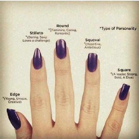 Nail Shapes And Meanings Nail Shapes Nail Tip Shapes Fake Nails Shape