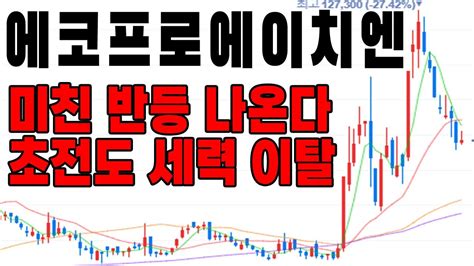에코프로에이치엔 미친 반등 나온다 초전도체 관련주 세력 이탈 에코프로 주가전망 Youtube