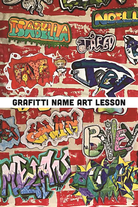Graffiti Name Art Lesson Inspired By Banksy And Los Tres Grandes