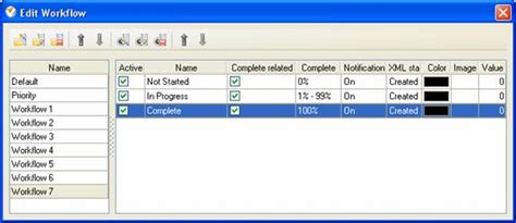 custom workflow 7 not started in progress complete