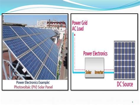 Power Electronics Introduction Pptx Consumer Electronics Technology And Computing