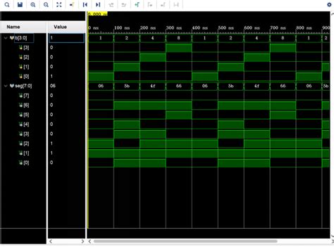 【fpga】verilog：组合逻辑电路应用 数码管 8421bcd编码 转换七段数码管段码fpga原理及应用用原理图实现组合逻辑电路 Csdn博客