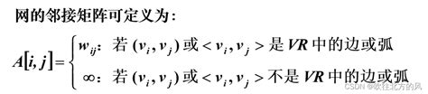 【数据结构复习之路】图（严蔚敏版）两万余字and超详细讲解 数据结构与算法严蔚敏复习 csdn博客