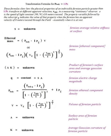 The New Transformation Formulas The Cosmic Brain