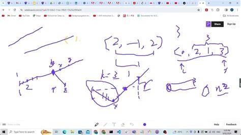 Leetcode 862 Shortest Subarray With Sum At Least K Monotonic Queue