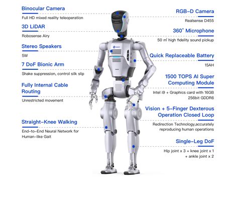 Dobot Atom Full Size Humanoid Robot
