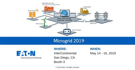 Experience A Working Microgrid And See How Our Microgrid And Turnkey