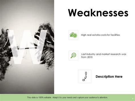 Feasibility Analysis Powerpoint Presentation Slides Presentation