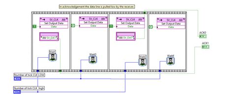 Solved Could Someone Explain This Fpga Io Timing Issue Ni Community