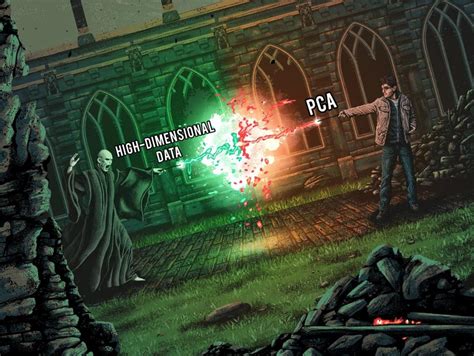 Deepthi Tabitha Bennet On Linkedin Principal Component Analysis A Newbies Guide By A Newbie