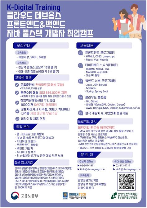 중앙정보기술인재개발원 It직무 나에게도 가능할까 비전공자를 위한 취업 첫걸음 공모전 대외활동 링커리어