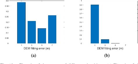 figure 1 from high coherence oriented image formation algorithm based