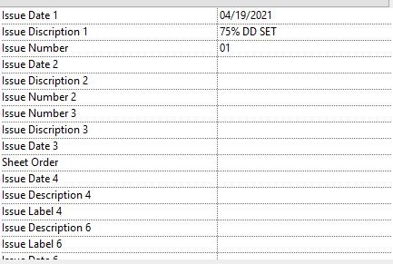 Rearranging Text Parameters In Property Tab Of Revit Revit Dynamo