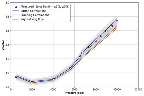 Additional Qc Whitson Wiki