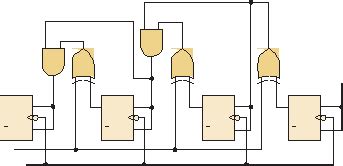Solved D Design A Synchronous Recycling BCD Down Counter With J K Answer
