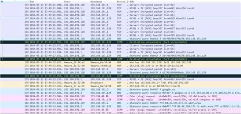 Ctf 数据分析(三)57564a330a Csdn博客 Ctf 数据分析(三)57564a330a Csdn博客