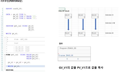 [abap] 기초2 modulization