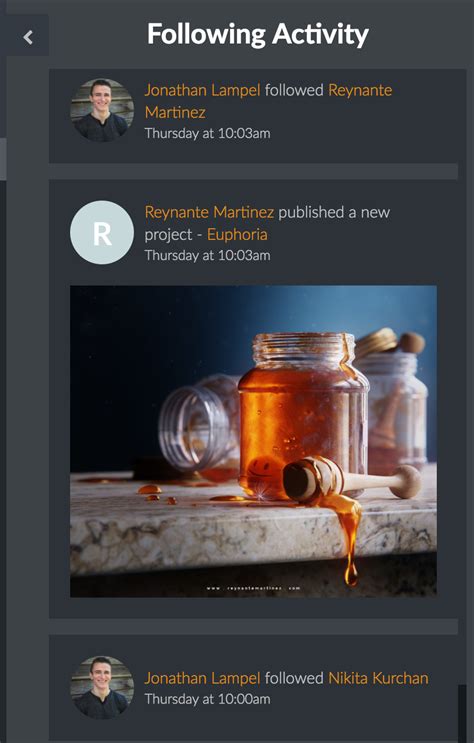 Your Dashboard CG Cookie Help Docs