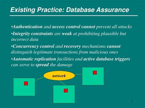 Ppt Engineering A Distributed Intrusion Tolerant Database System Using Cots Components
