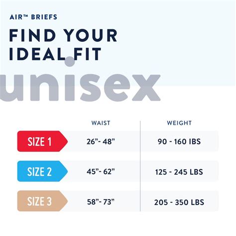 Prevail Air Incontinence Briefs Adult Unisex Size 2 45 To 62 Inch