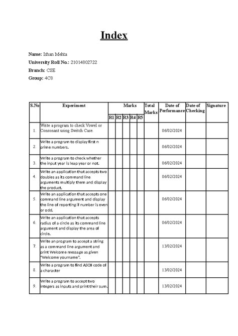 Java Index Index Name Ishan Mehta University Roll No 21014802722 Branch Cse Group 4c S