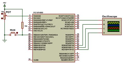 pic18f4550 standard pwm and enhanced pwm examples