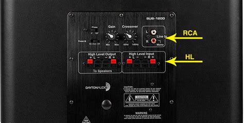Subwoofer High Level Inputs Vs RCA Inputs Explanation