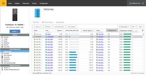 A Deep Dive Into The 27 Best Storage Management Software Of 2025